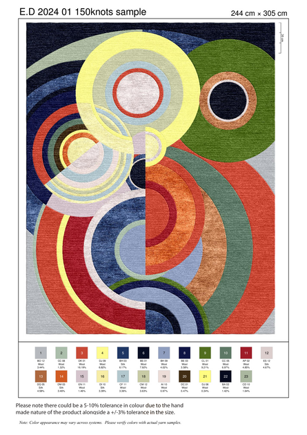 Art of Custom Rugs - Best Custom Rugs and Carpets – Richard Afkari ...